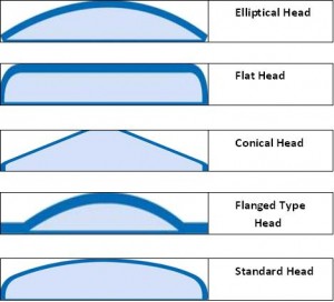 Dished End | VMV Engineering Private Limited